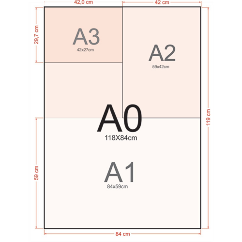 Ploteo de Planos - Harry Plotter